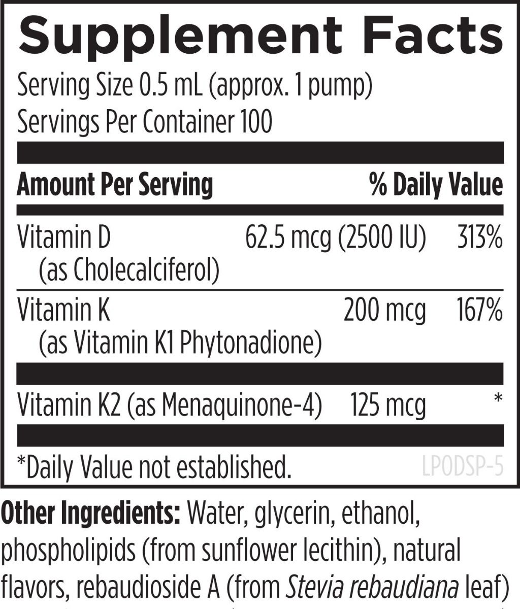 DIM-Evail™ | Superior Supplement Products - Science First - Designs for ...
