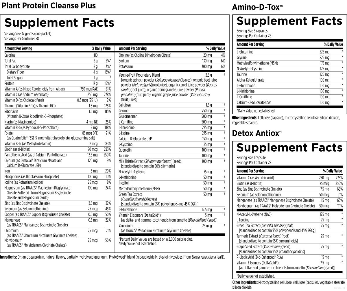Performance Peptides™ | Superior Supplement Products - Science First ...