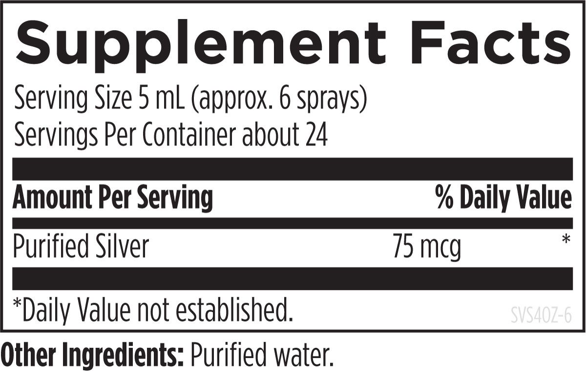 Berberine Synergy™ | Superior Supplement Products - Science First ...